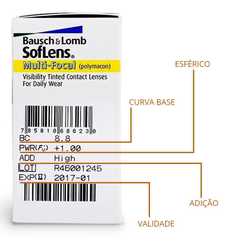 Lentes de contato Soflens Multifocal | newlentes